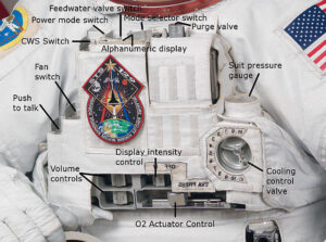 What Is The Extravehicular Mobility Unit (EMU)?